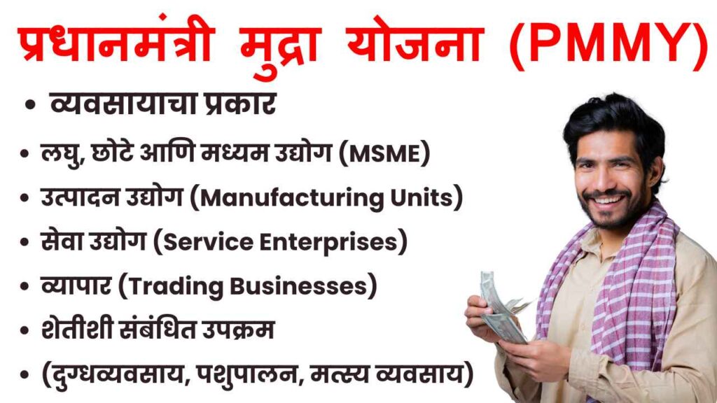 PM Mudra Yojana Online Application | प्रधानमंत्री मुद्रा योजना मराठी ...